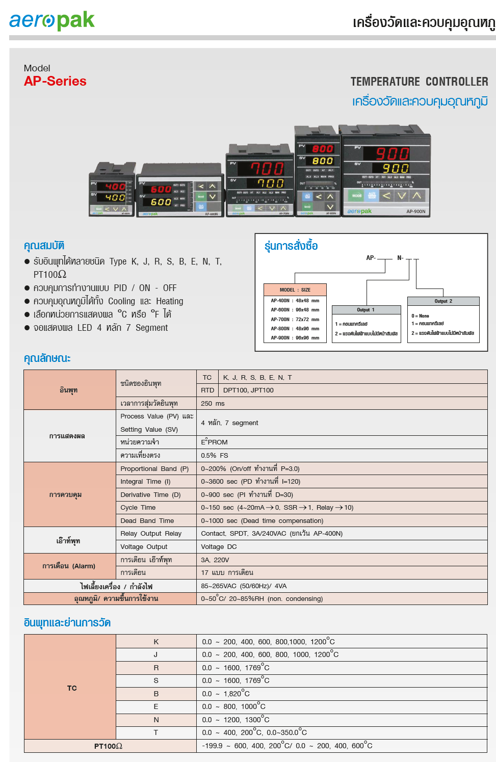 เครื่องวัด-ควบคุมอุณหภูมิแบบติดแผง Aeropak รุ่น AP-600N-201 (Temperature indicating controllers ...